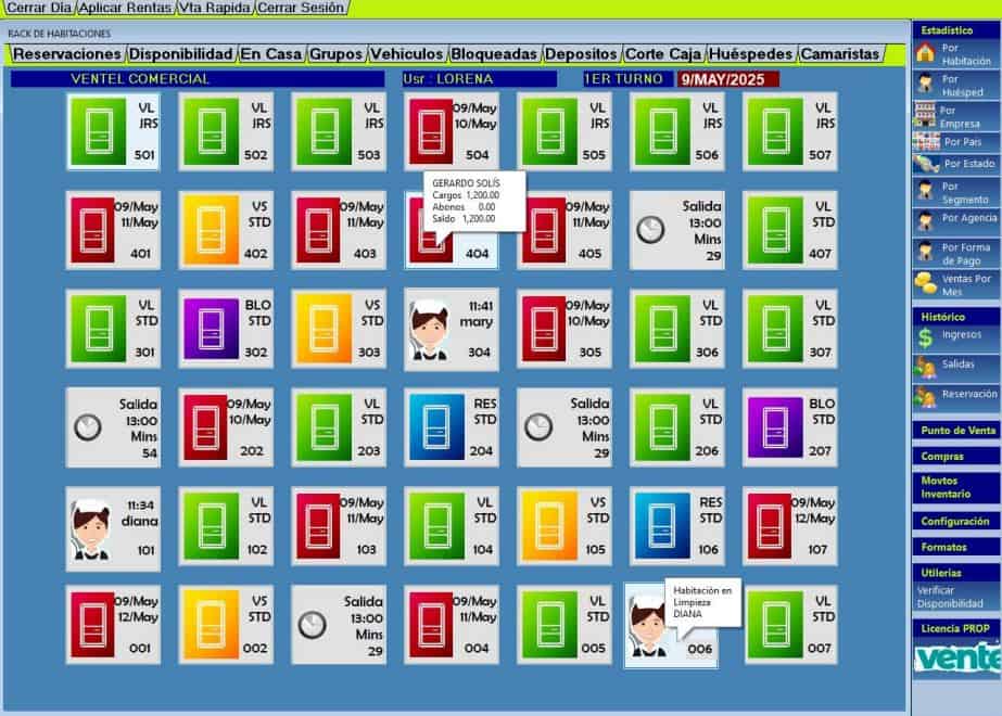 Ventel - Programas integrales